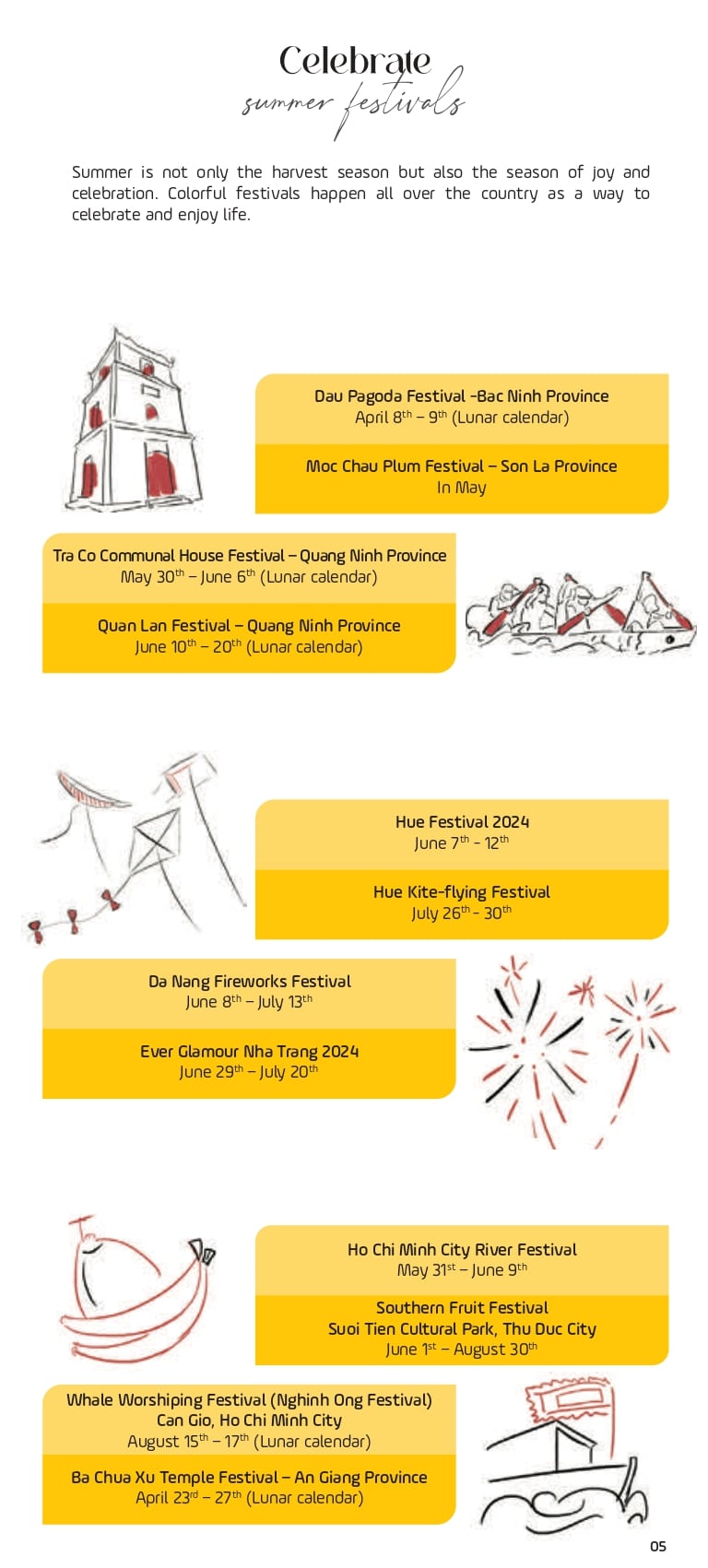 SUMMER - JUN 2024 - Heritage Vietnam Airlines