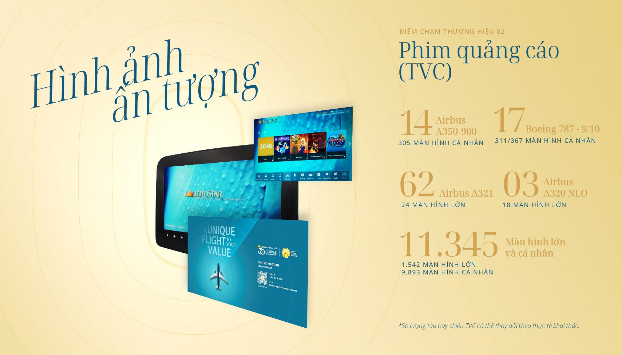 Media kit - Heritage Vietnam Airlines